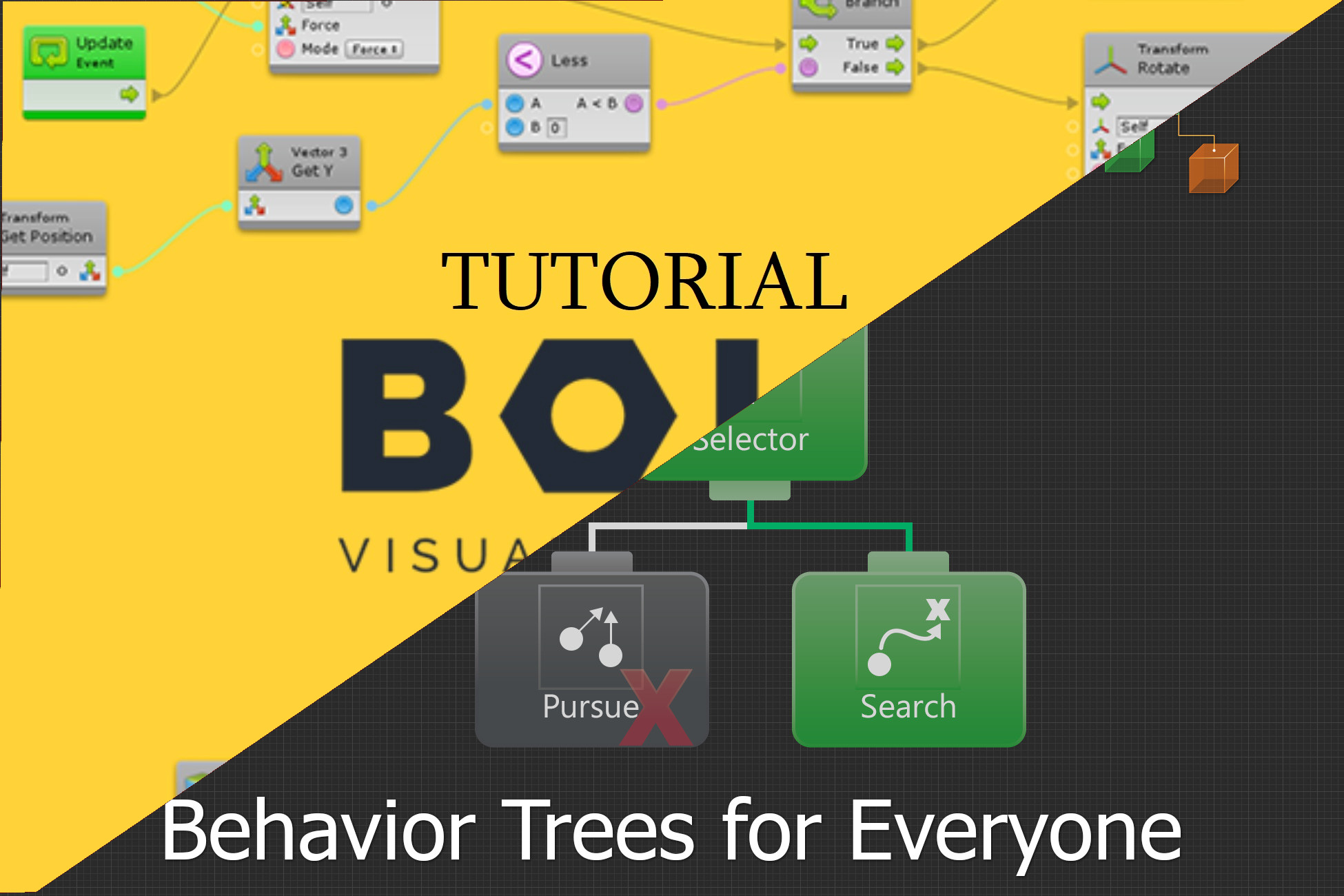 Bolt / Behavior Designer Integration Tutorial – Indie Dragoness